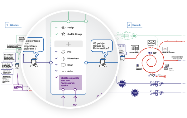 zoom-maps-01 - SuperToast