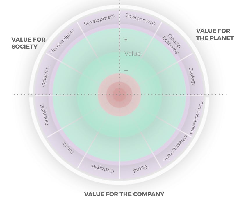 value_wheel_1 - SuperToast